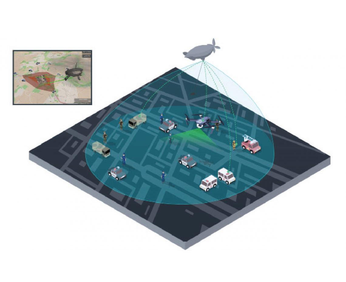 Comint India | Products - Fullview